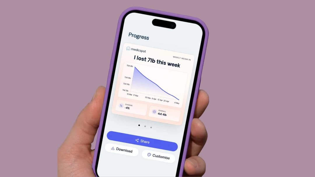 How To Use Wegovy Safely & Confidently - A Step-By-Step Guide